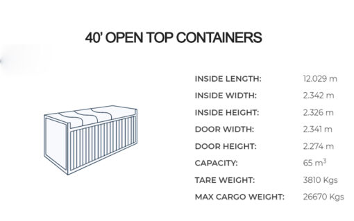 Container Open Top (Cont OT)- Container hở mái - Container mở nóc