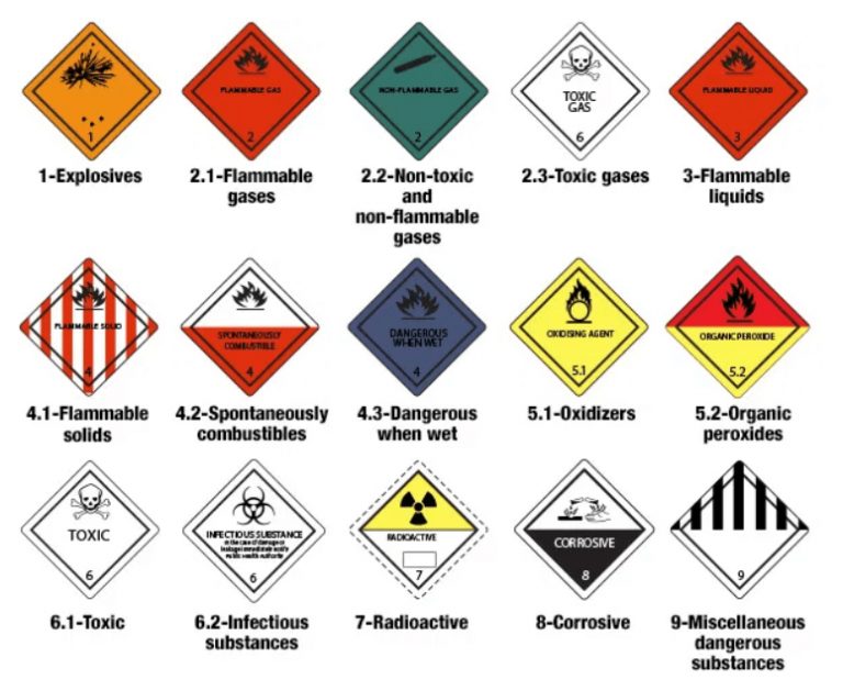 Hàng hóa nguy hiểm (Dangerous Goods), Các loại Dangerous cargo